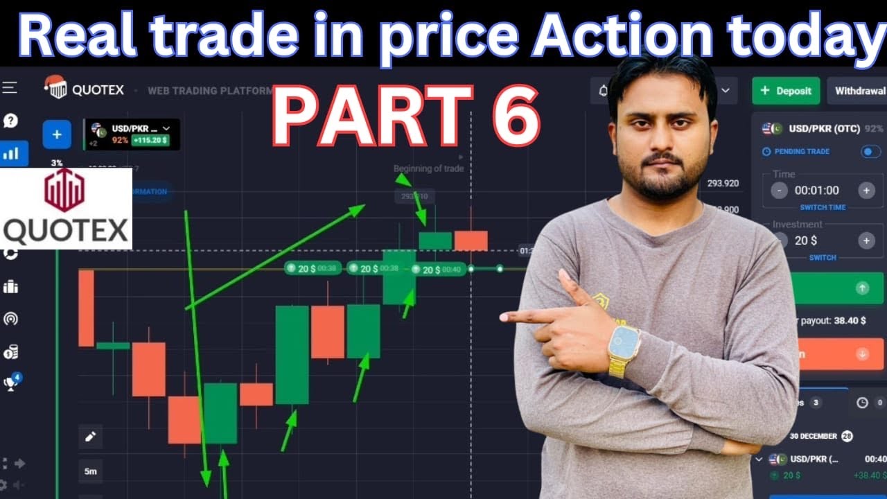 How to use price action in quotex | quotex price action strategy ...