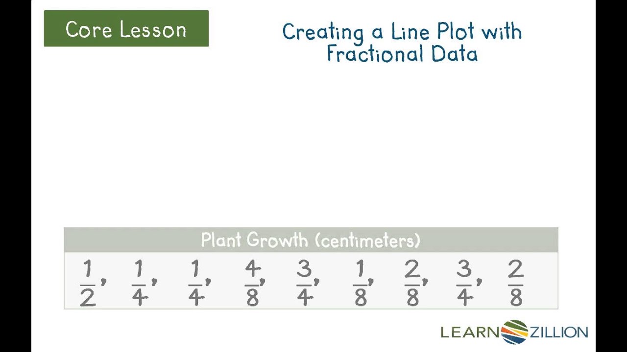 Solve word problems by creating and interpreting line plots - YouTube