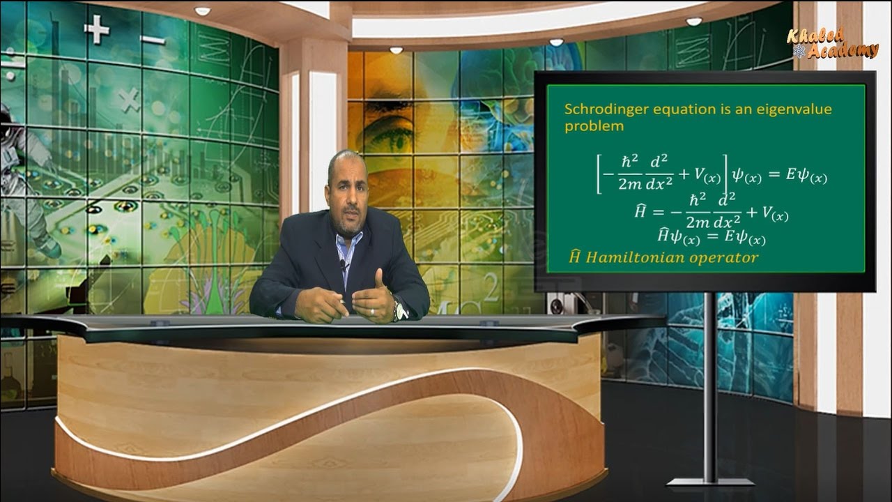 Quantum Mechanics Made Easy: Operators, Eigenfunctions, Eigenvalues and ... Quantum Mechanics Made Easy: Operators, Eigenfunctions, Eigenvalues and ...
