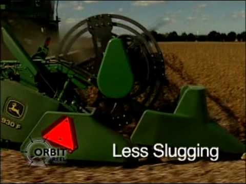 Orbit Reel Demonstration - YouTube