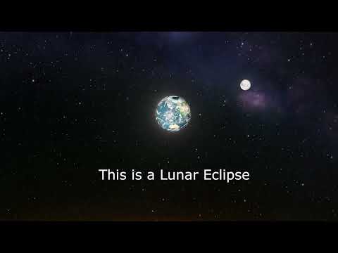 Lunar Eclipse (Cool Animation)