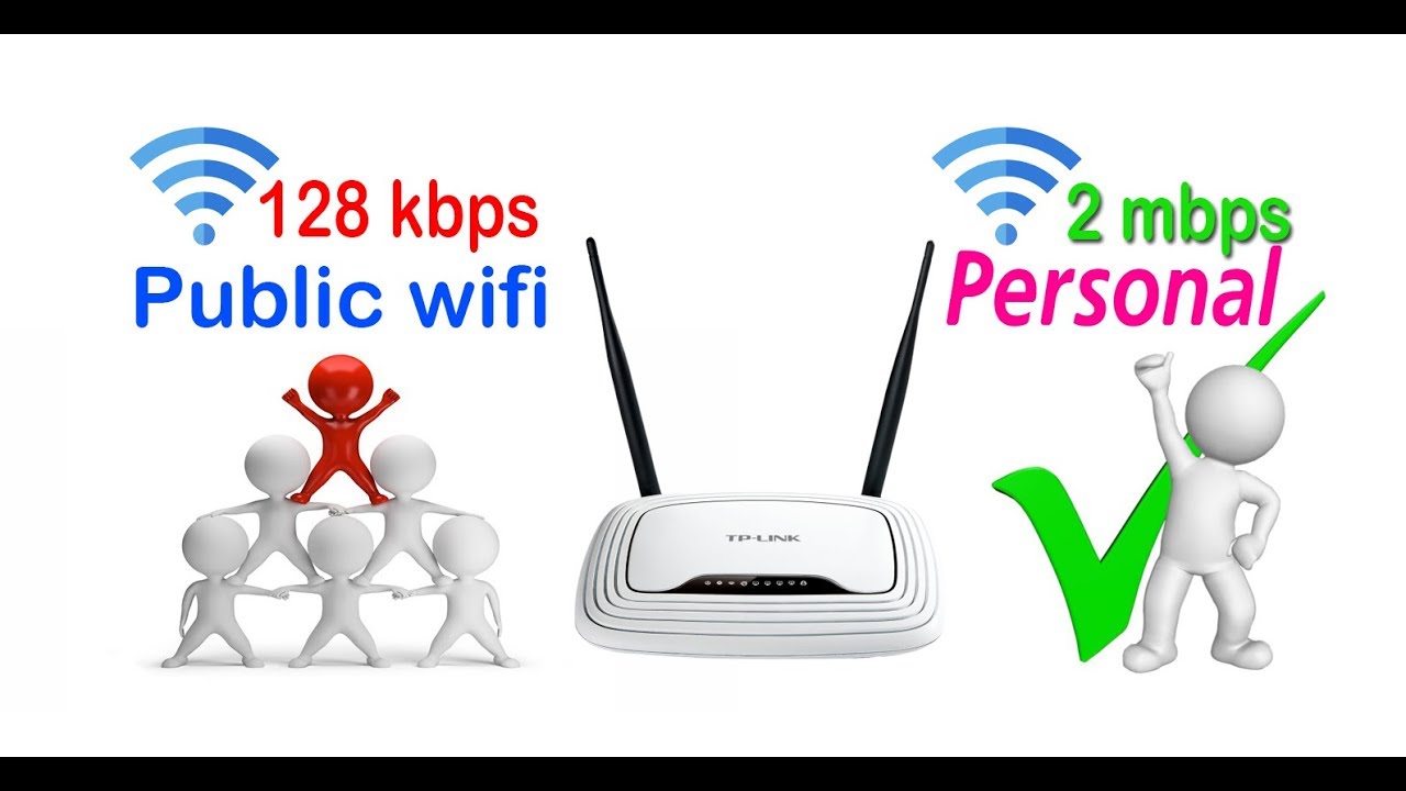 Create Two Wifi Network By One Tp Link Router | Set Guest Network For ...
