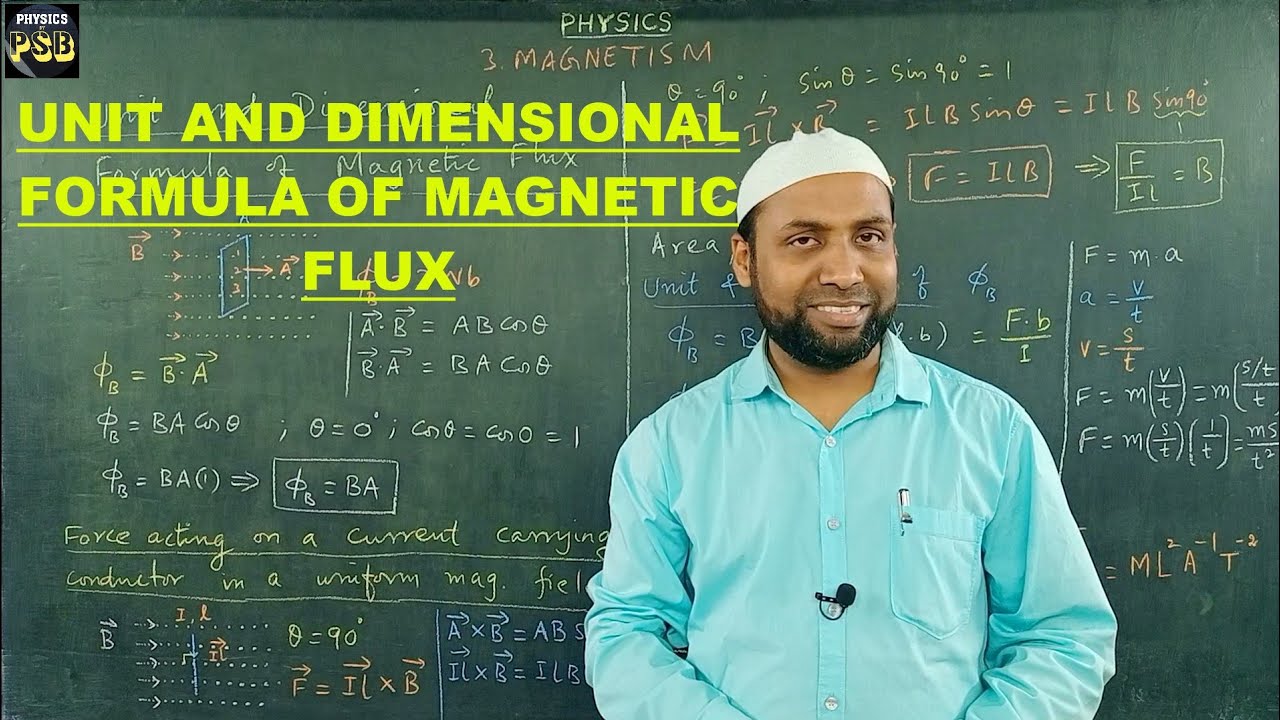 Unit and Dimensional Formula of Magnetic Flux | Magnetism and Magnetic ...