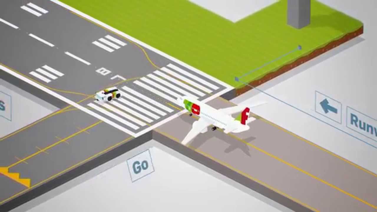 Meet TAP Maintenance & Engineering - YouTube