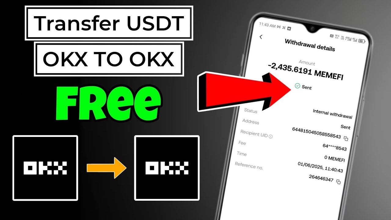 "How to Transfer USDT on OKX Without Fees in 2024 🚀 | Step-by-Step Guide to Internal Transfers 💸 ...