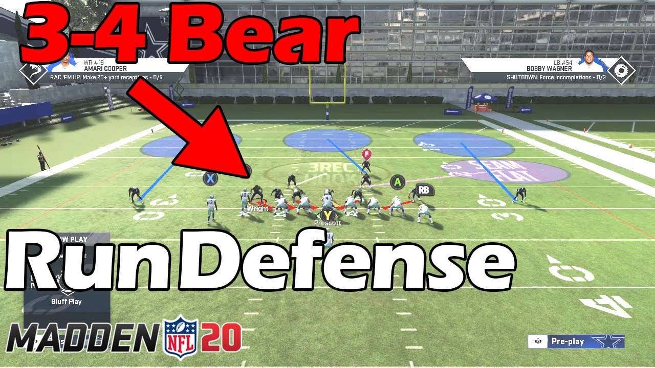 This Run Defense Is Super EASY and Effective! | Madden 20 Defense ebook ...