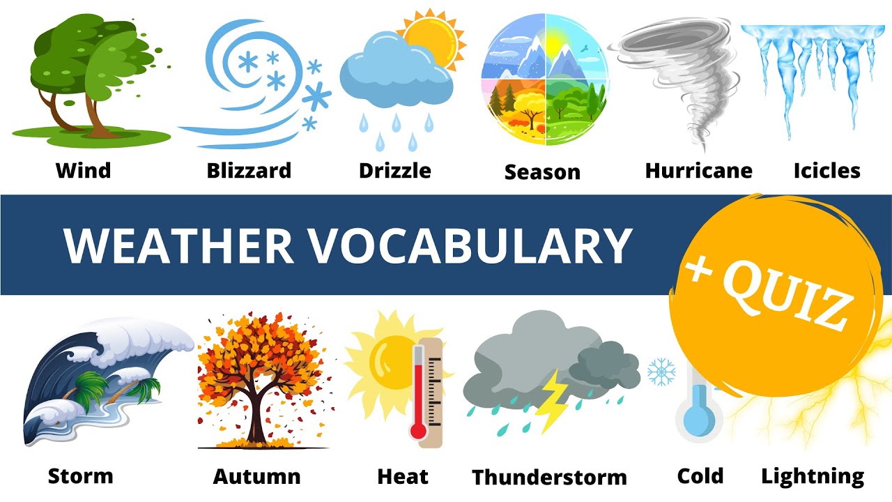 Weather vocabulary in English || 35 words + Quiz || Learn English easy ...