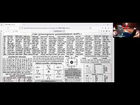 2080/12/07 Gate ko Class,9 graha in 1st to 12th house fal,tithi yog karad etc study,ghat chakra ...