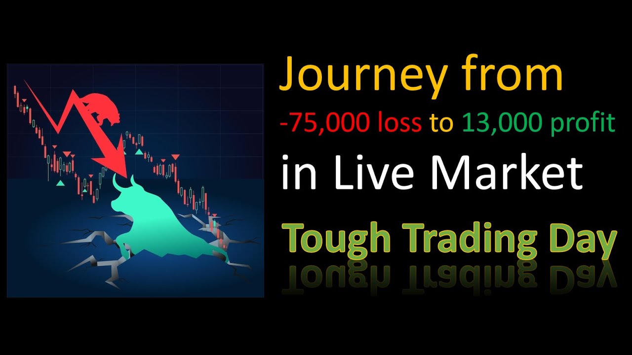 Daily Trade Setup | My Live Market Trade #profit #optionbuying on # ...