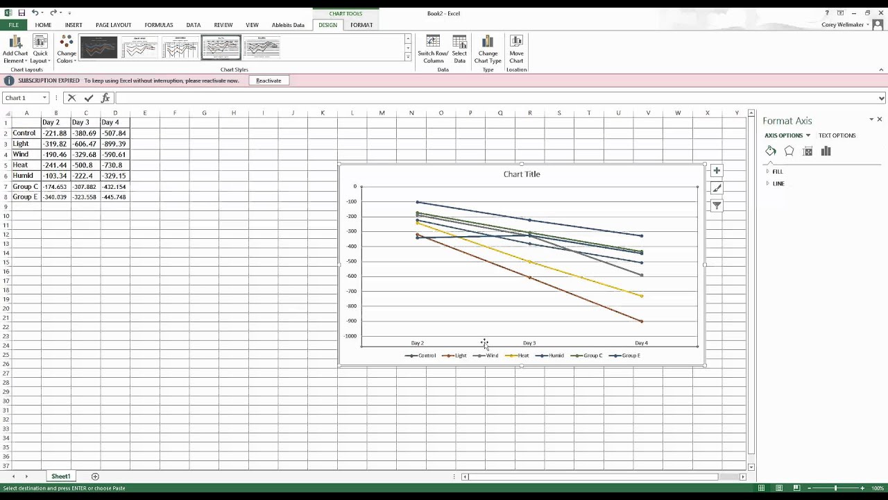 Excel basics - creating line graphs for Transpiration - YouTube