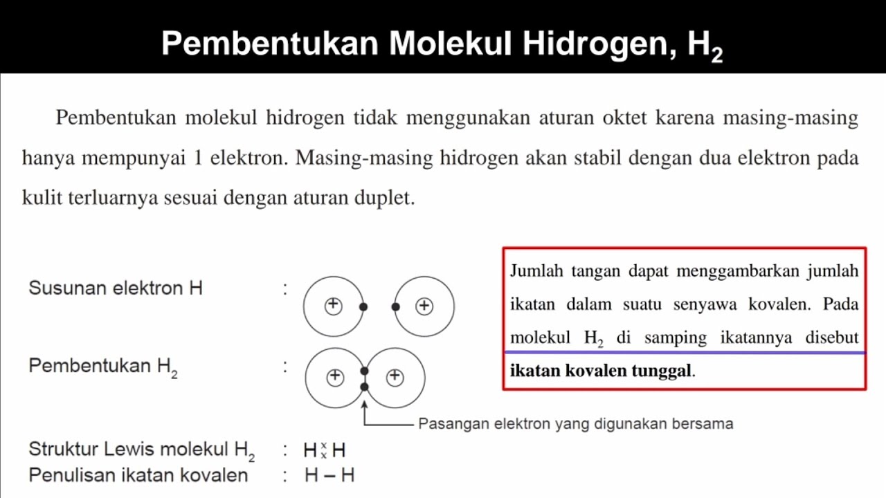 Cara Pembentukan Ikatan Kovalen Molekul H2 (Hidrogen) - YouTube