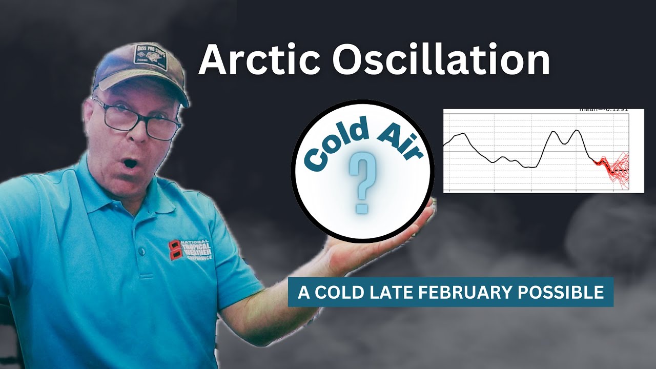 The Science behind the next cold air mass. - YouTube