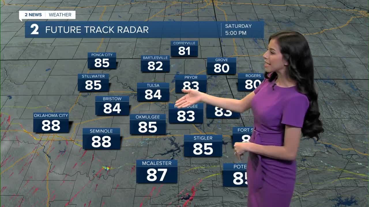 Great Outdoor Weather - YouTube