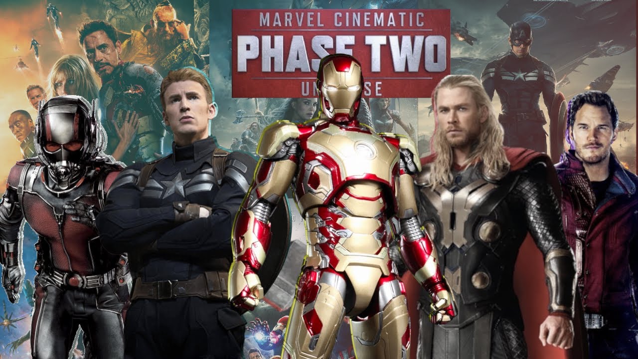 Marvel Cinematic Universe: Phase Two | Ultimate Retrospective - YouTube