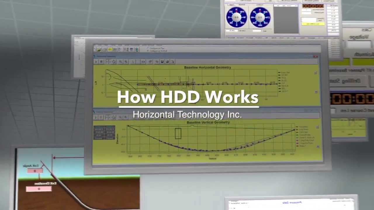 Horizontal Directional Drilling / Boring (HDD): The Basic Concept - YouTube