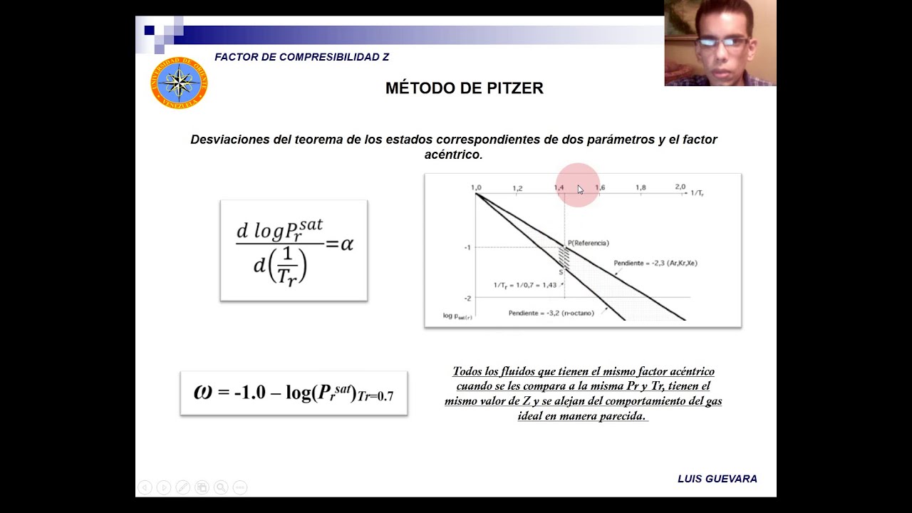 4 Factor de Compresibilidad Método de Pitzer (Parte 1) - YouTube