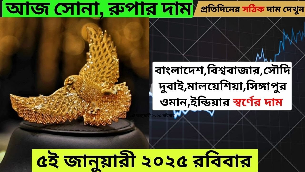 আজ সোনার দাম Gold Rate Today 5th January 2025 Sunday Today's Gold Price Bangladesh Aj Sonar Dam ...