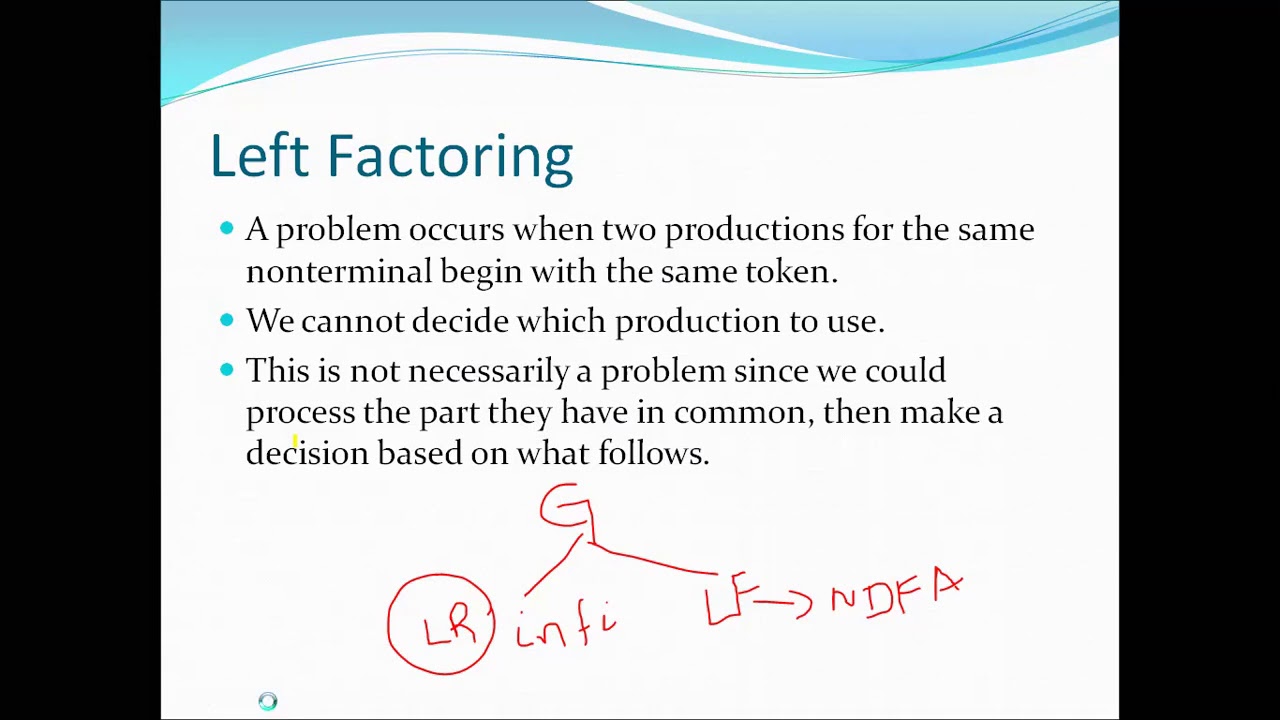 Left factoring the Grammer - YouTube