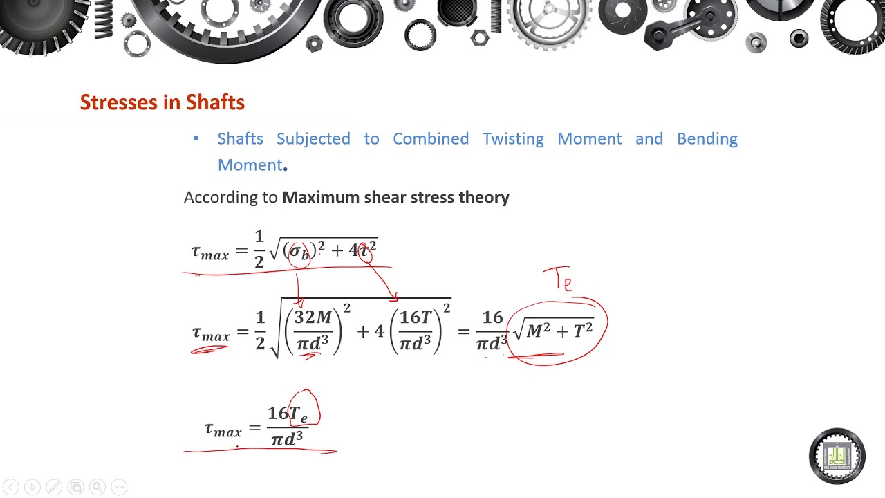 Machine Elements Design - 1 | 10-4 | Stresses in Shafts - 3 - YouTube