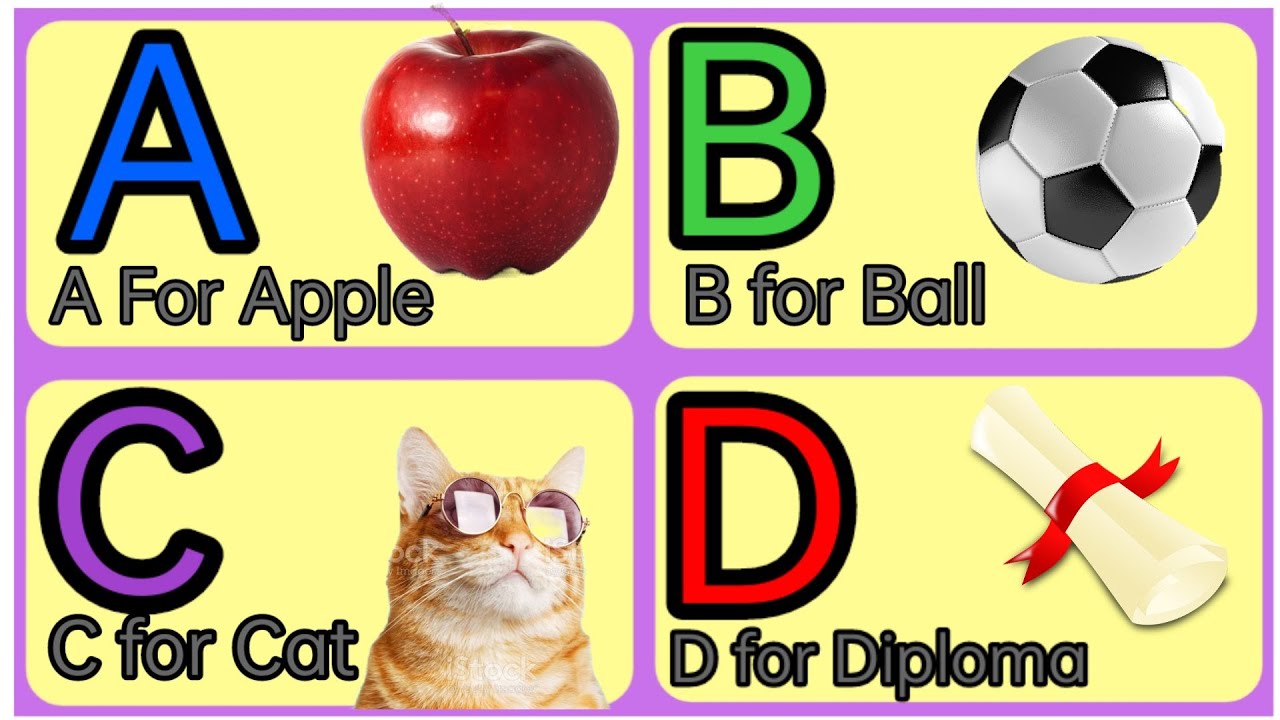 ABC alphabet, ABC cartoon, ABC songs एबीसीडी सॉन्ग हिंदी में,एबीसीडी ...