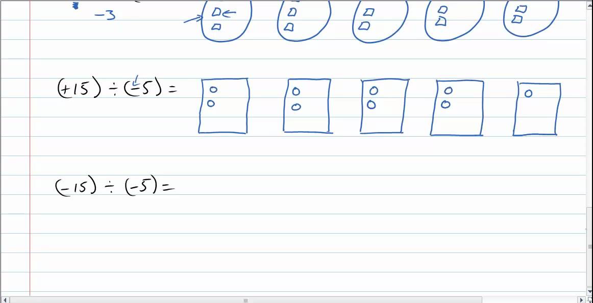 Modeling Dividing Integers pt. 2 - YouTube