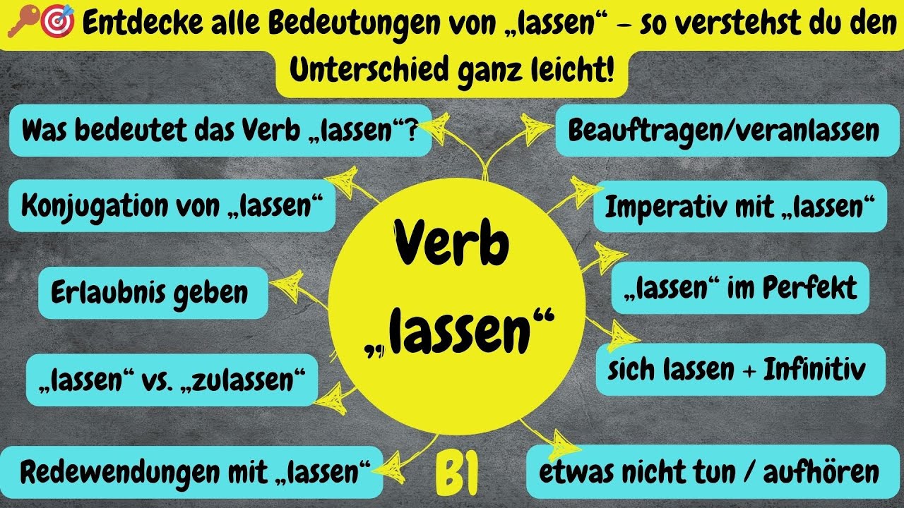 📖🧑‍🏫 Deutsch Grammatik B1: Verb „lassen“ verständlich erklärt mit Beispielen aus dem Alltag ...