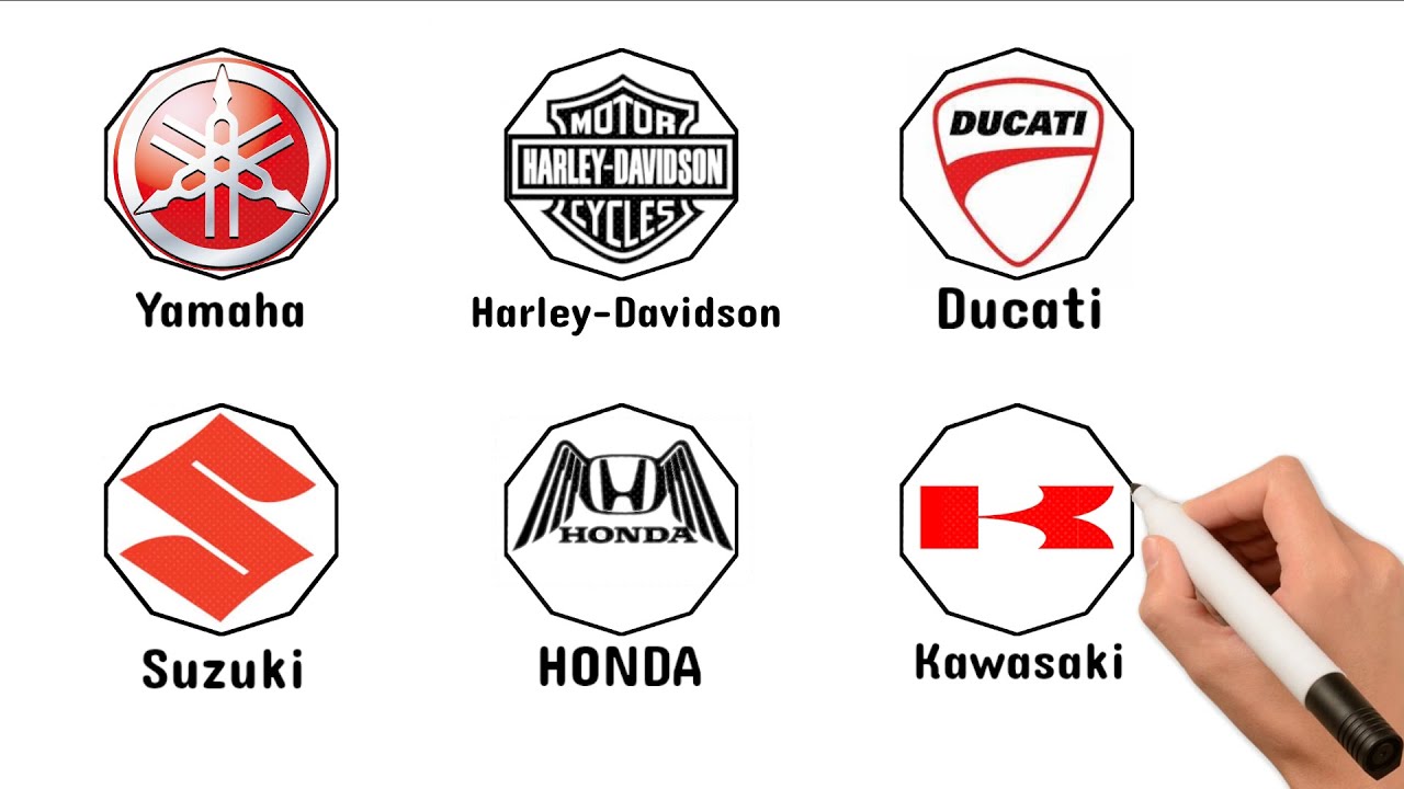Every Top Motorcycle Brand Explained - YouTube