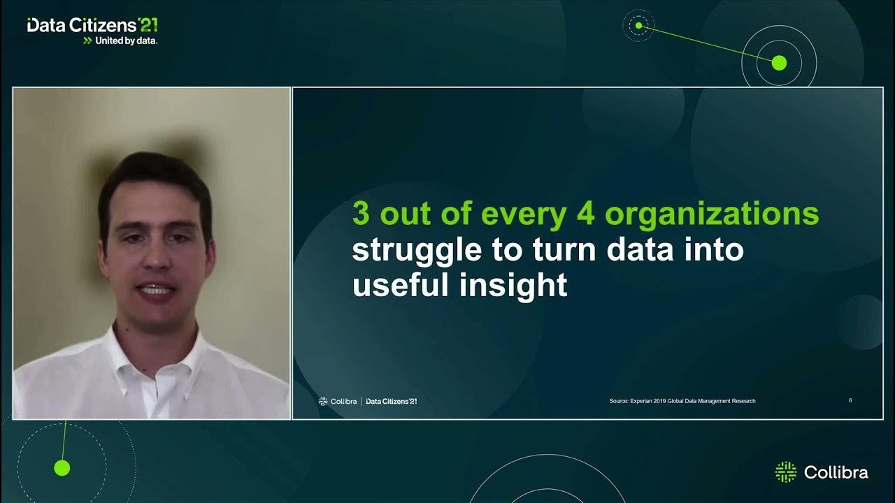 Discover Collibra Data Intelligence Cloud - YouTube