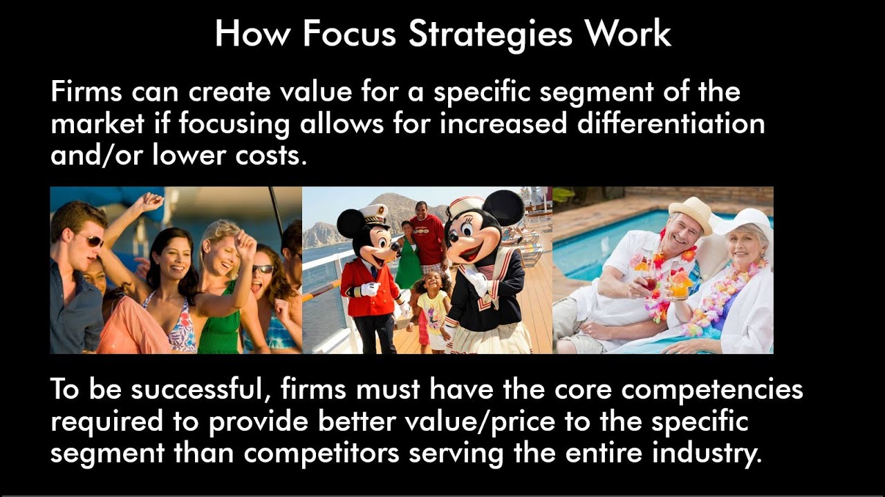 Focus Advantage and Hybrid Strategies: Fundamental Strategies of ...