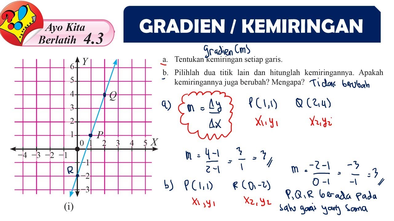KEMIRINGAN GRADIEN PADA PERSAMAAN GARIS LURUS MATEMATIKA SMP KELAS 8 ...