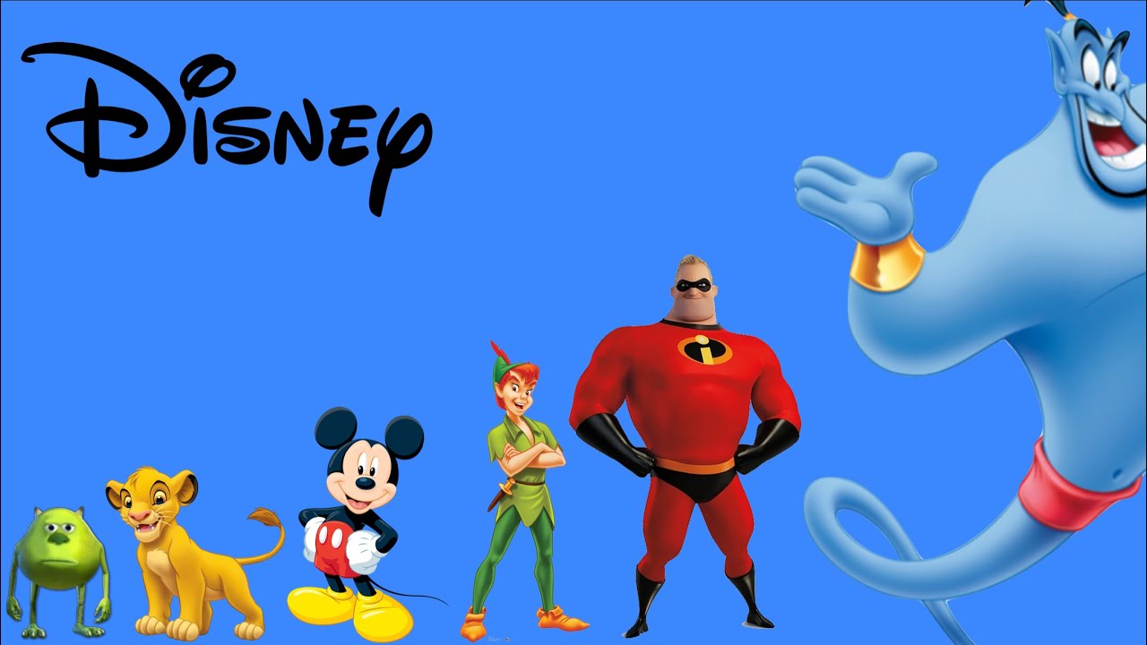 Disney Characters Size Comparison - YouTube