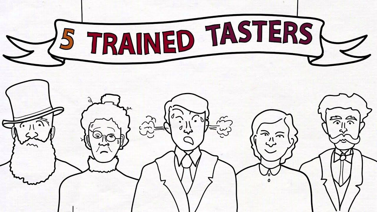 How hot is your chilli? Scoville scale of chilli heat - Eden - YouTube