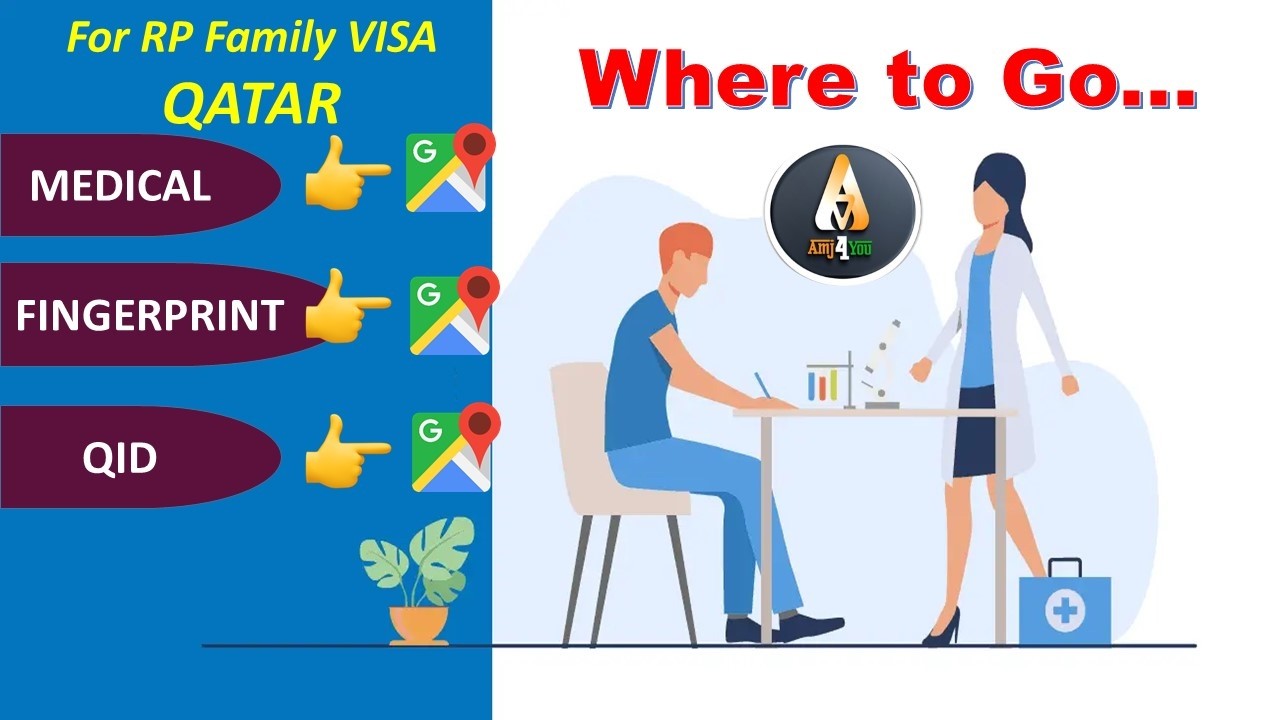 Medical and Fingerprint Process Qatar Visa | Medical Address ...