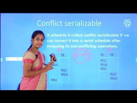 UNIT 5: L-3 Conflict Serializability DBMS - YouTube