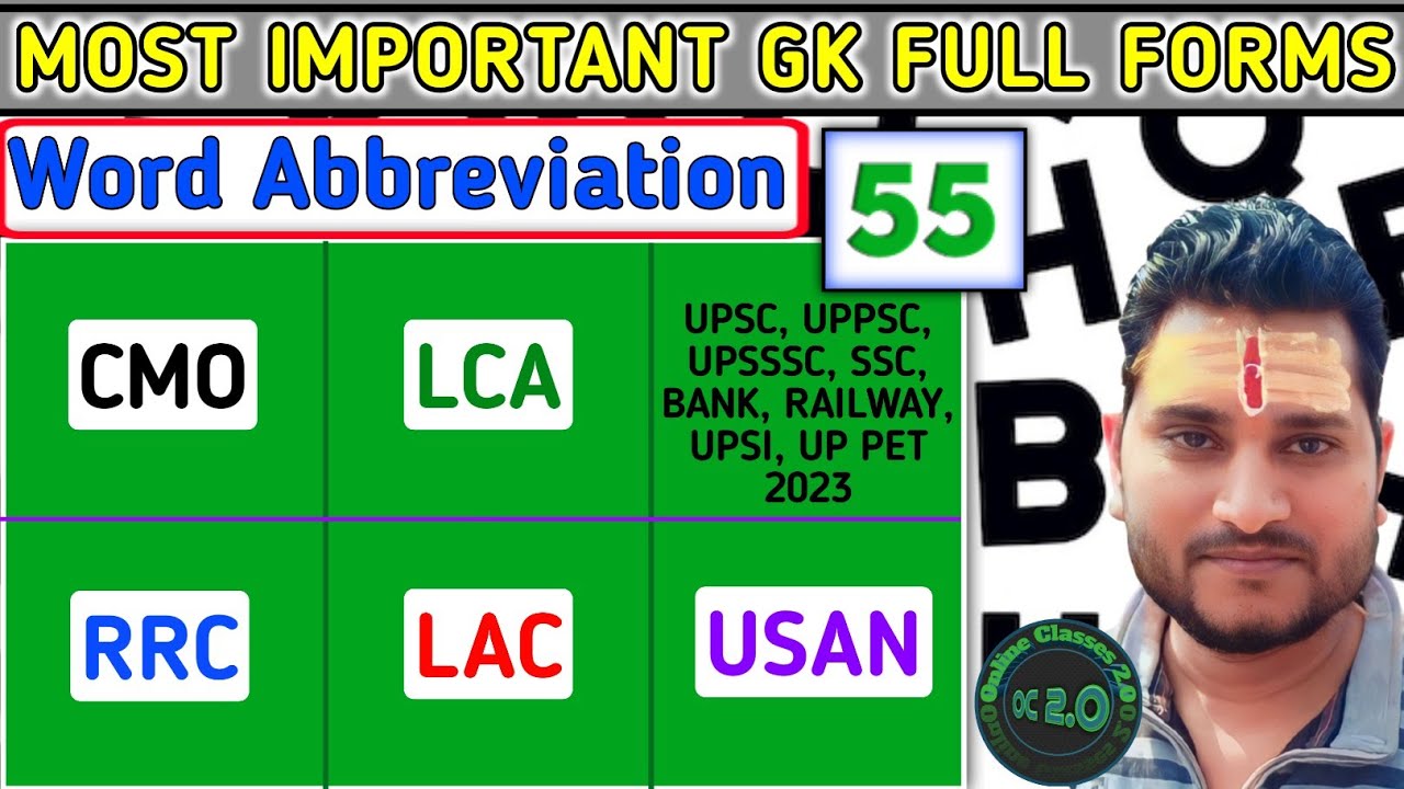 Set #55 | Most Important Full Forms | शब्द संक्षेप | Gk Full Forms ...