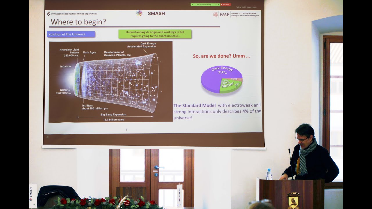 Application of Machine Learning in High Energy Physics at CERN, past ...