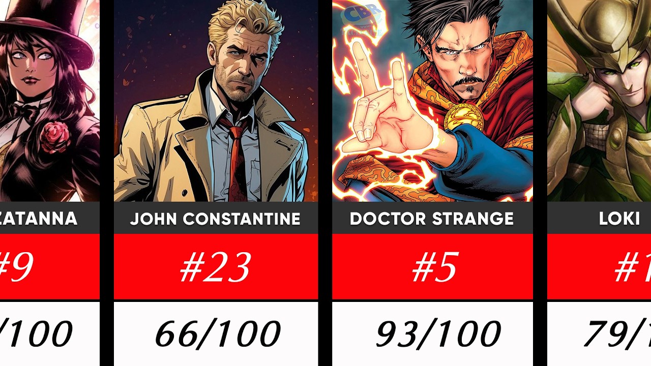 Marvel vs DC: The 25 Most Overpowered Magic Users - Ranked - YouTube