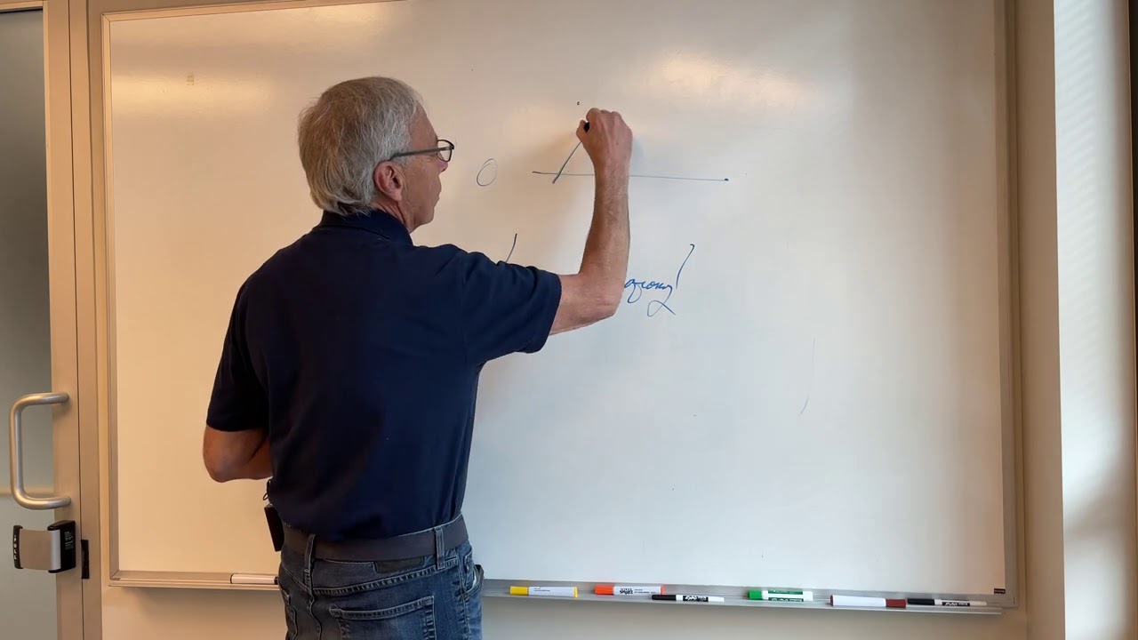 What is perfect linear phase? - YouTube