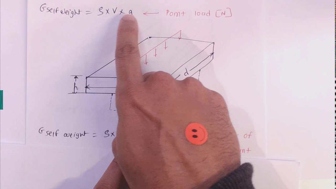 Introduction Dead Load AS/NZS 1170.1 - YouTube