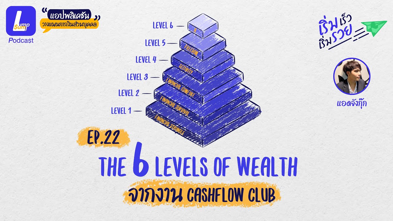 The 6 Levels Of Wealth จากงาน Cashflow Club | เริ่มเร็ว เริ่มรวย EP 22 ...