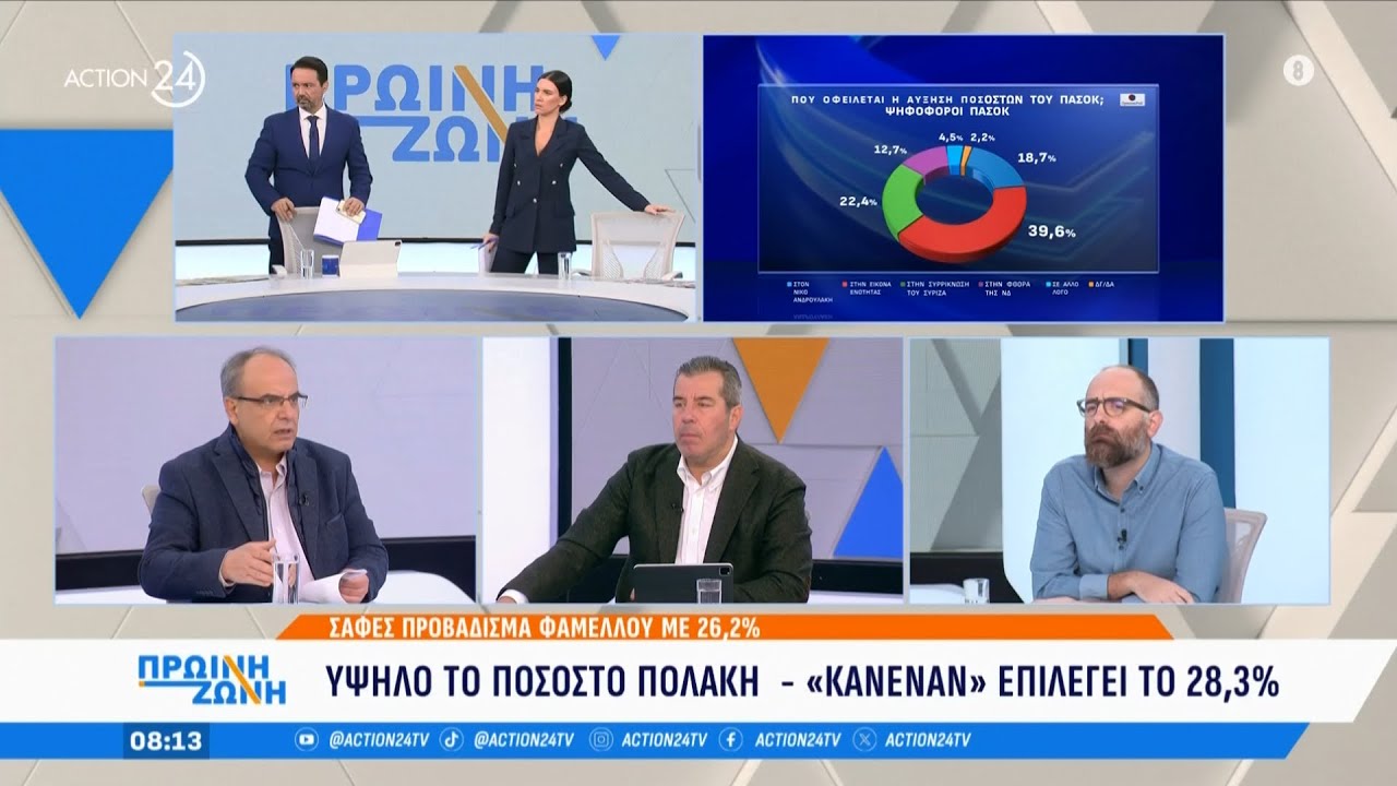 Ζ. Ζούπης, Γ. Παπαγιάννης και Ν. Σβέρκος σχολιάζουν τη δημοσκόπηση της ...