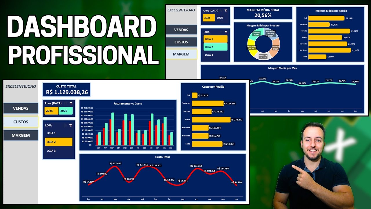 Como Fazer Dashboard no Excel com Várias Abas | Profissional, Bonito e ...