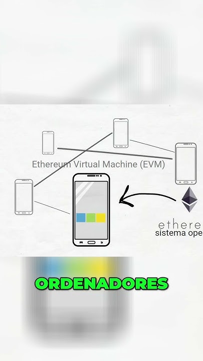 Cómo funciona Ethereum La Máquina Virtual Descentralizada #shortviral - YouTube