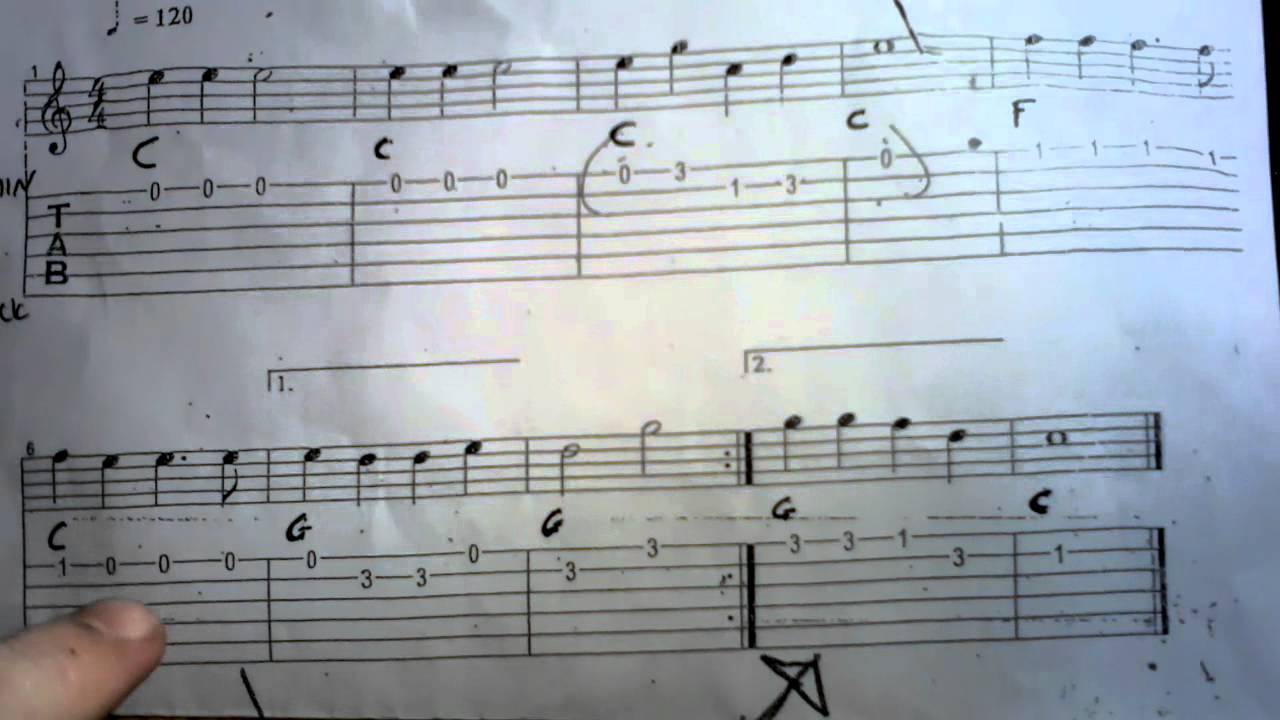 Free Acoustic Guitar Lessons - YouTube