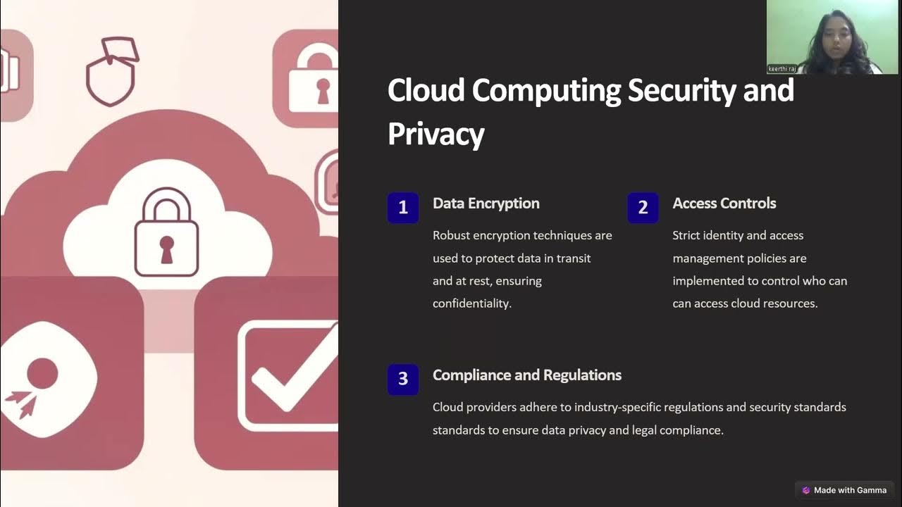 Cloud Computing - YouTube