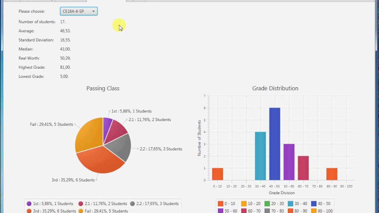 Project Showcase - Student Mark Analyzer - YouTube