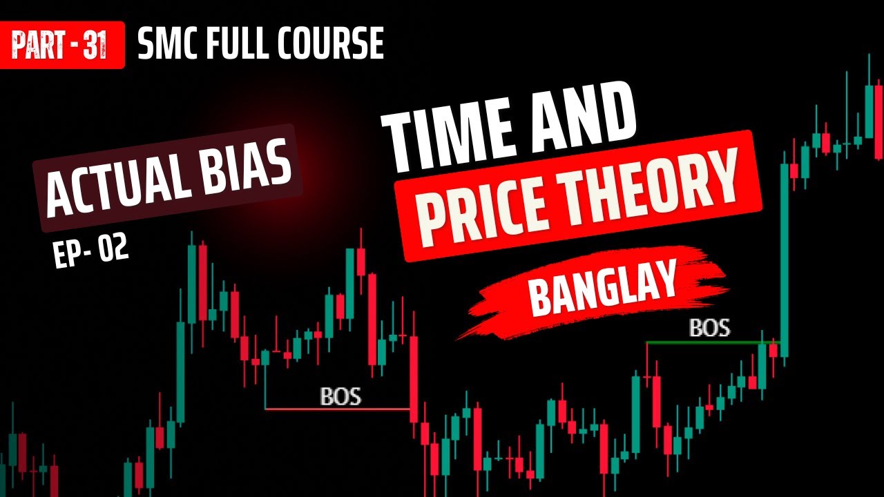 Time and Price Theory Explained in ICT/SMC | Forex Trading Full Course ...
