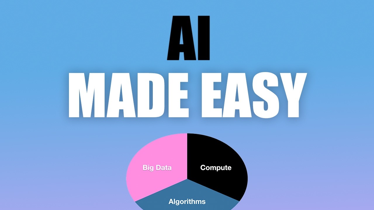 AI Buzzwords Explained II: how LLMs are trained - YouTube