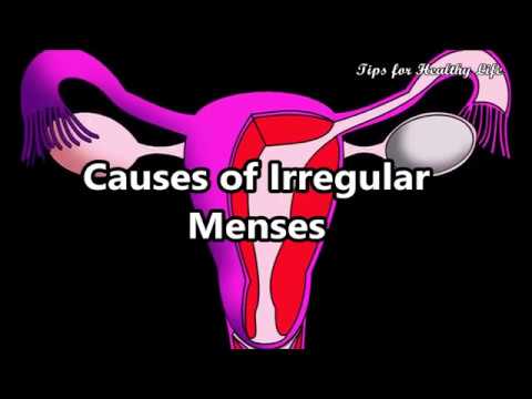 Causes of Irregular Menses | Woman Health - YouTube