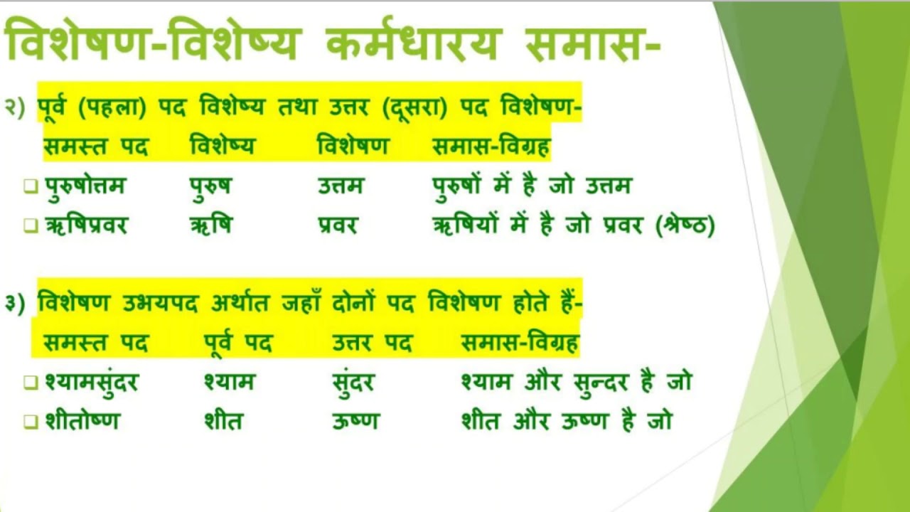 Samaas detailed explanation - YouTube